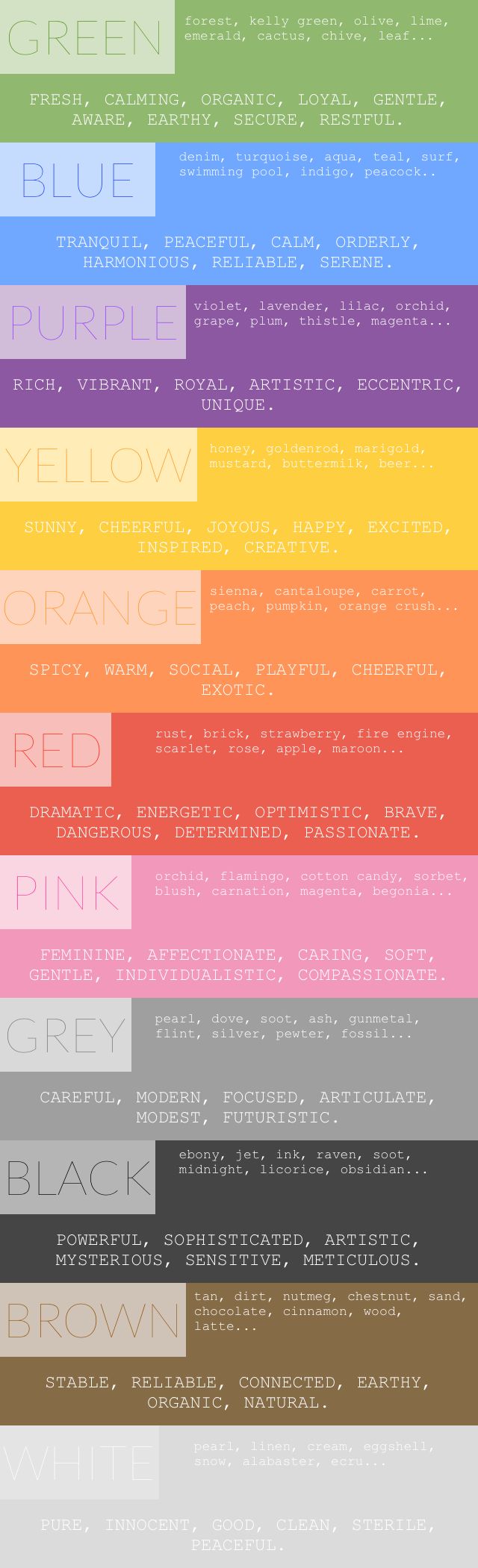 This Chart Can Help You Pick Colors That Mean Exactly What You Want To ...